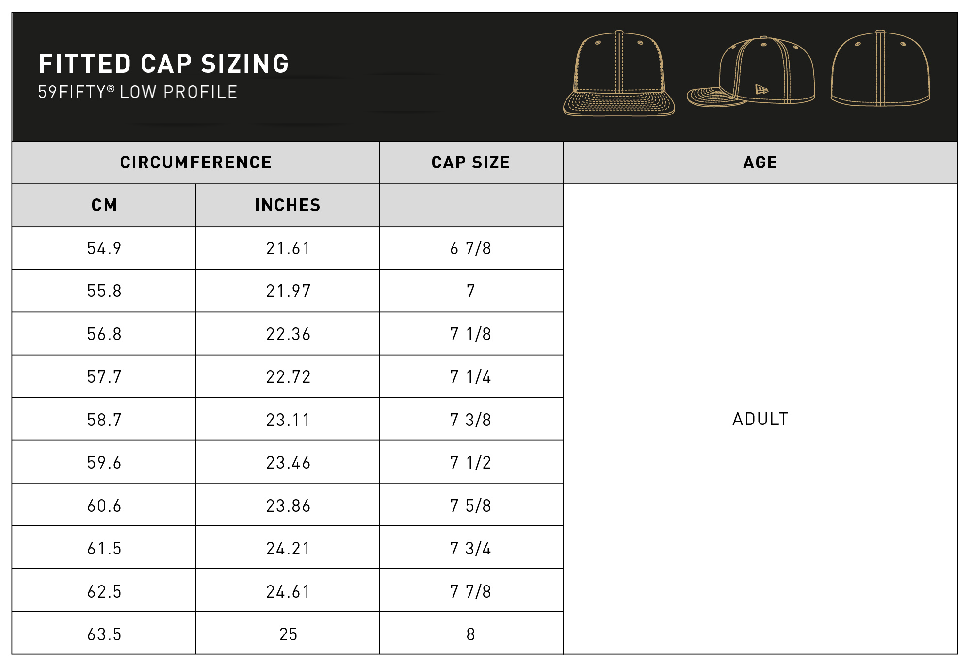 Cap Size Guide | Find Your Perfect Fit for Hats.